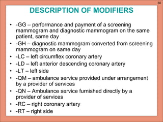 Intoduction to CPT | PPTX