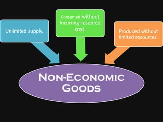 Introduction to economics | PPT