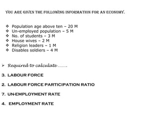 Introduction to economics | PPT