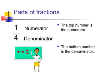 Intoduction to fractions | PPT