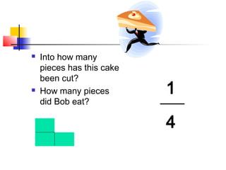 Intoduction to fractions | PPT