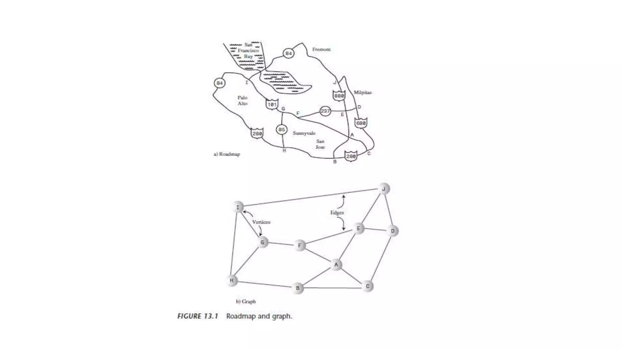 Intoduction to Graph.pptx