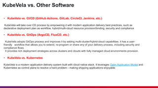 Intoduction to KubeVela Presentation (DevOps) | PPT
