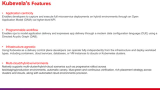 Intoduction to KubeVela Presentation (DevOps) | PPT