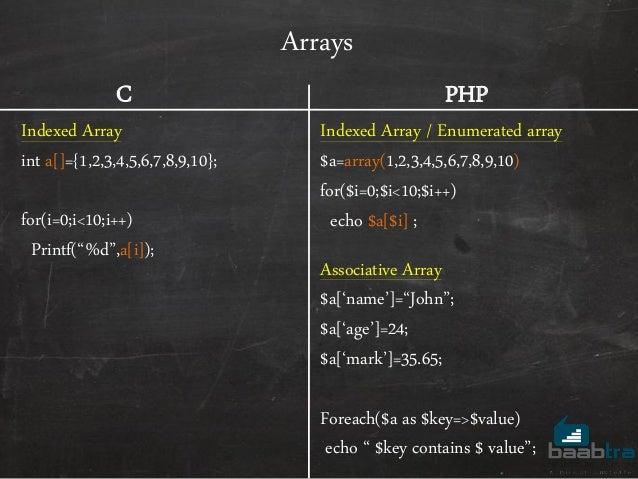 Intoduction to php arrays