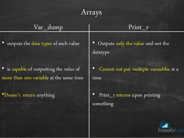 Intoduction to php arrays