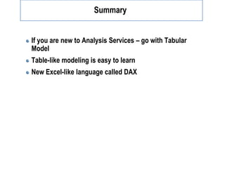 Intoduction to sql 2012 Tabular Modeling | PPT | Free Download