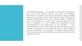 Intoduction to statistics | PPT