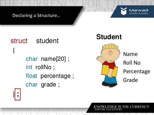 Intoduction to structure