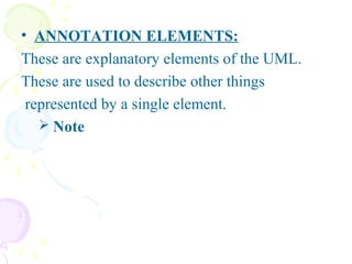 Intoduction to uml | PPT