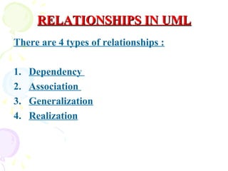 Intoduction to uml | PPT