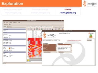 IntOGen, Integrative Oncogenomics for Personal Cancer Genomes | PDF ...