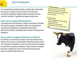 Intolleranza lattosio e contraccezione | PPT