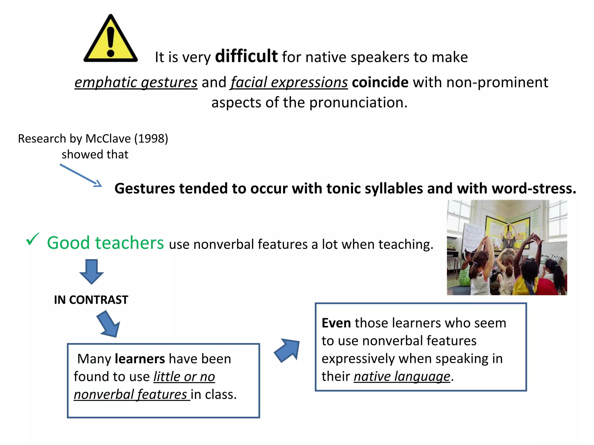 Intonation and gestures | PPT