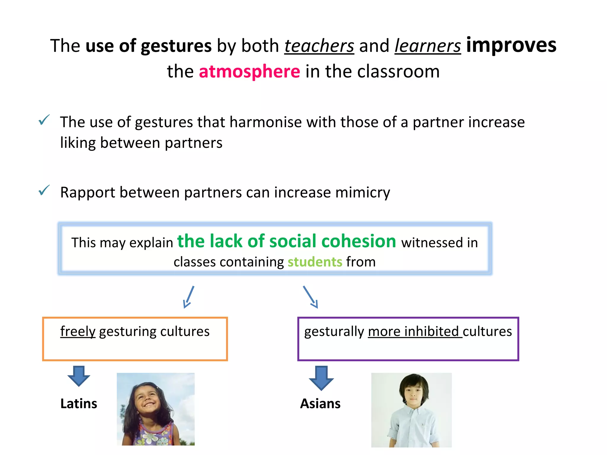 Intonation and gestures | PPT