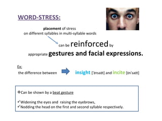 Intonation and gestures | PPT