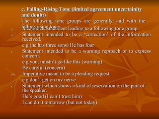 Intonation | PPT