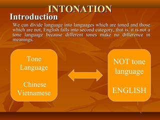 Intonation | PPT