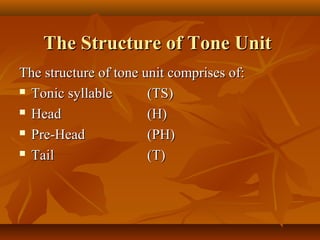Intonation | PPT