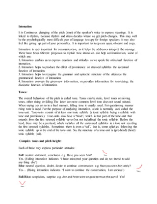 Intonation | DOCX