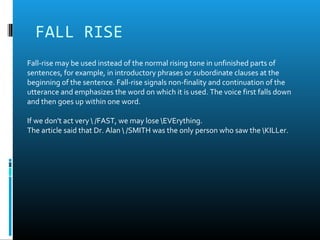 Intonation (Pronunciation) | PPT