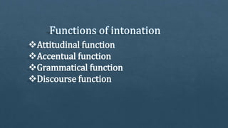 Intonation | PPTX