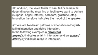 INTONATION.pptx-Rising and falling intonation- tesol for student | PPTX