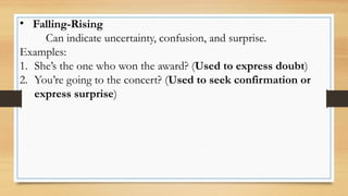 INTONATION Basic Information PPT KO.pptx