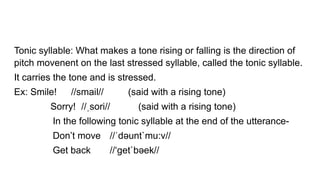 ENGLISH LANGUAGE INTONATION in English .pptx