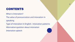 Intonation in English pronunciation.pptx