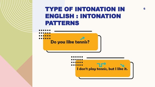 Intonation in English pronunciation.pptx