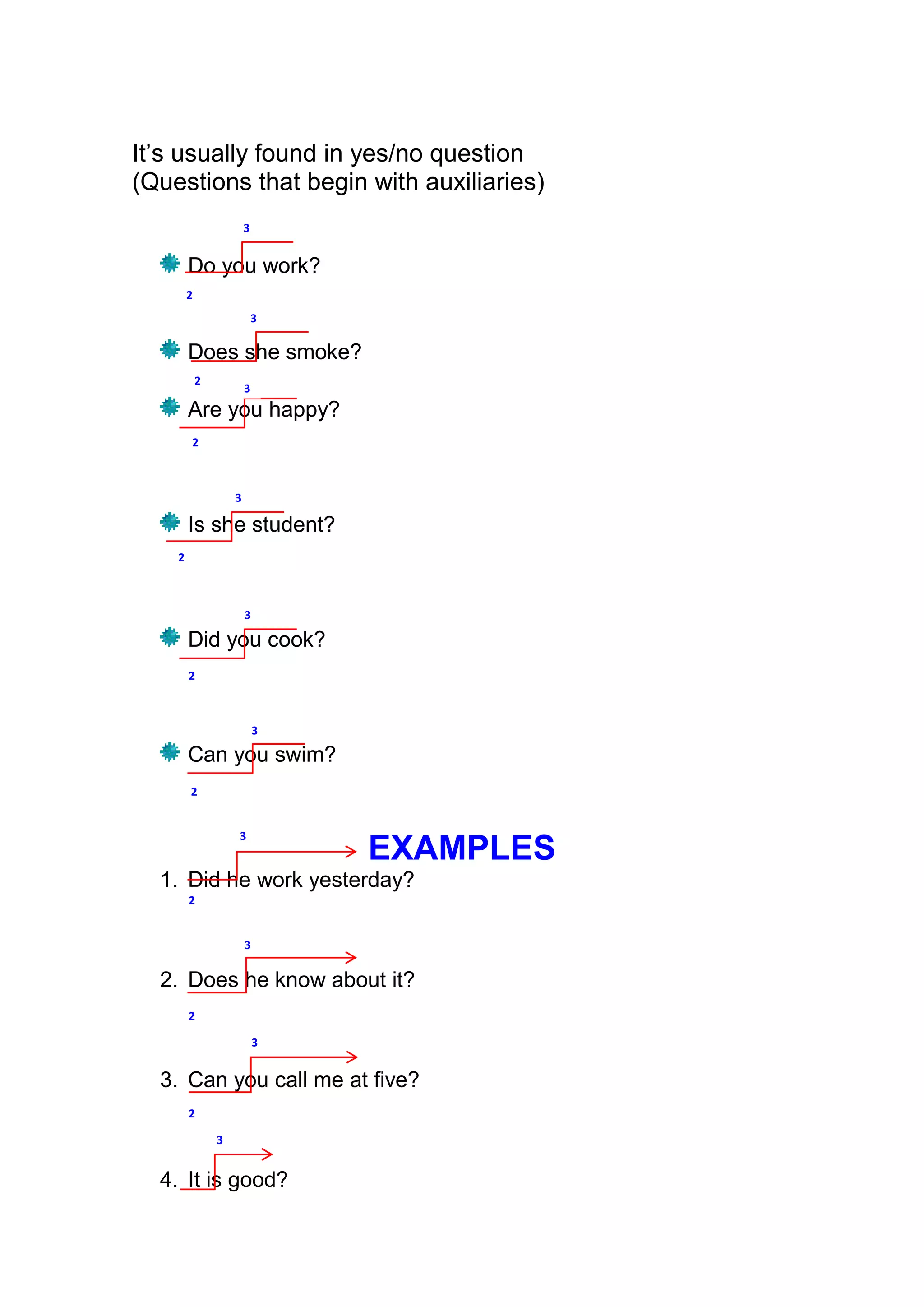 Intonation lines | DOCX