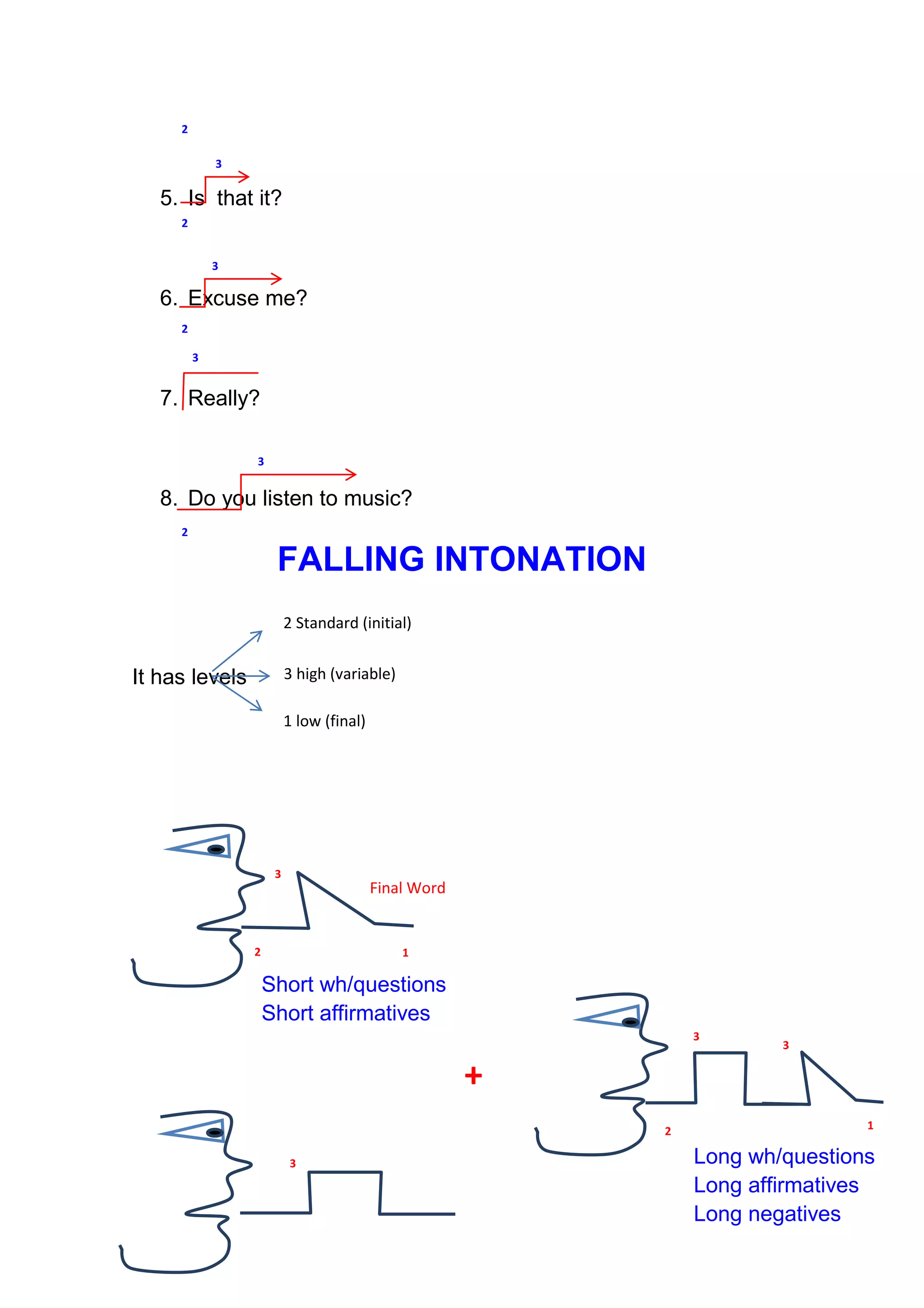 Intonation lines | DOCX