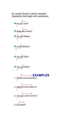 Intonation lines | DOCX