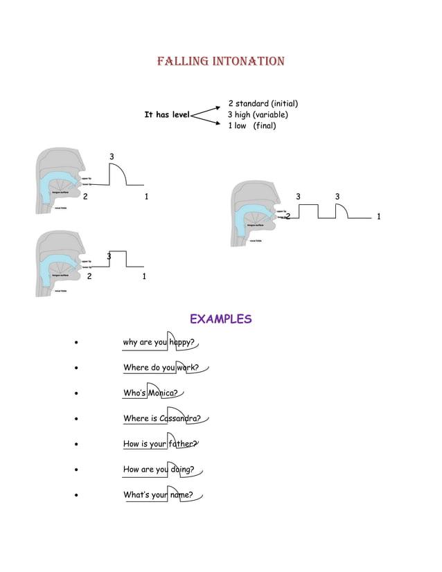 Intonation lines | PDF