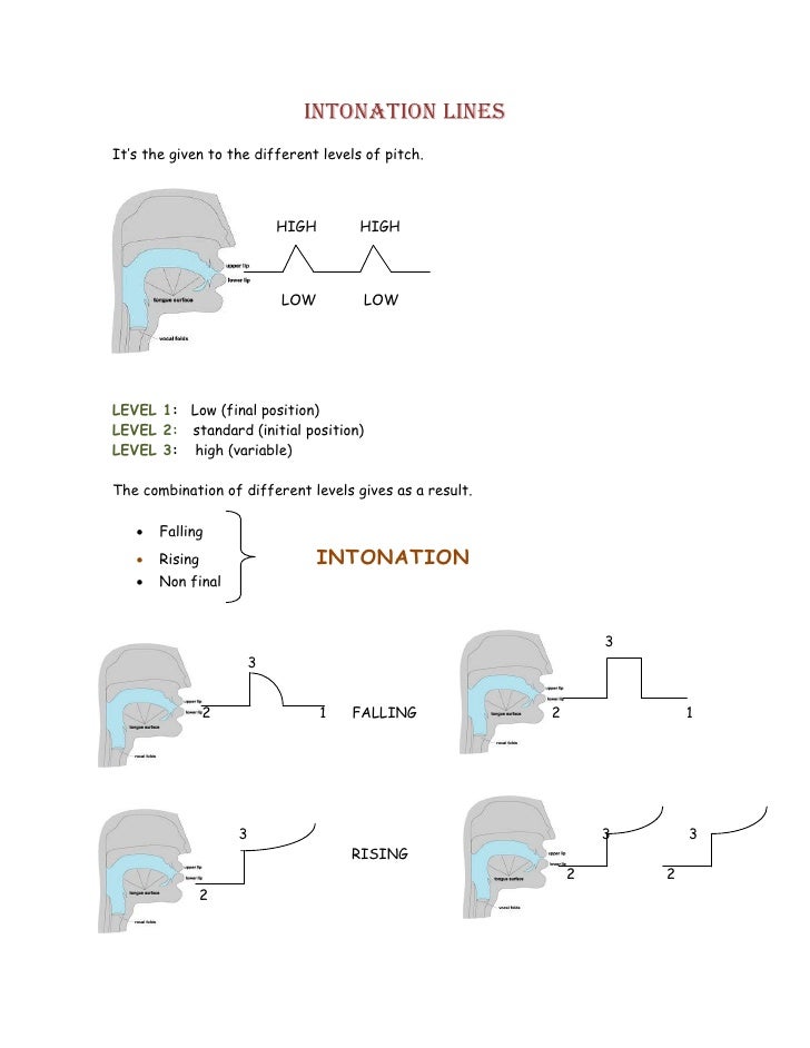 Intonation lines