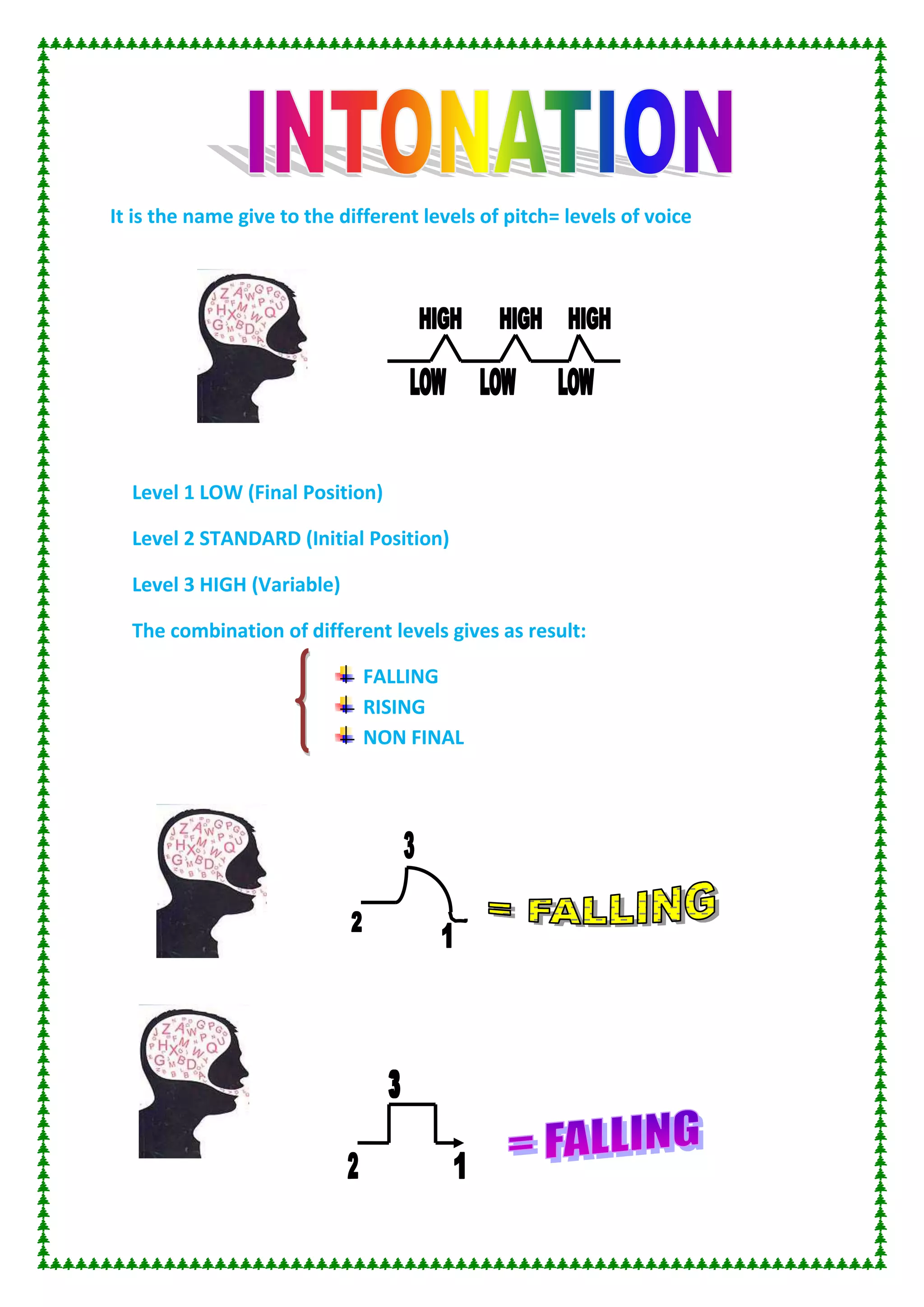 Intonation linguistics | PDF