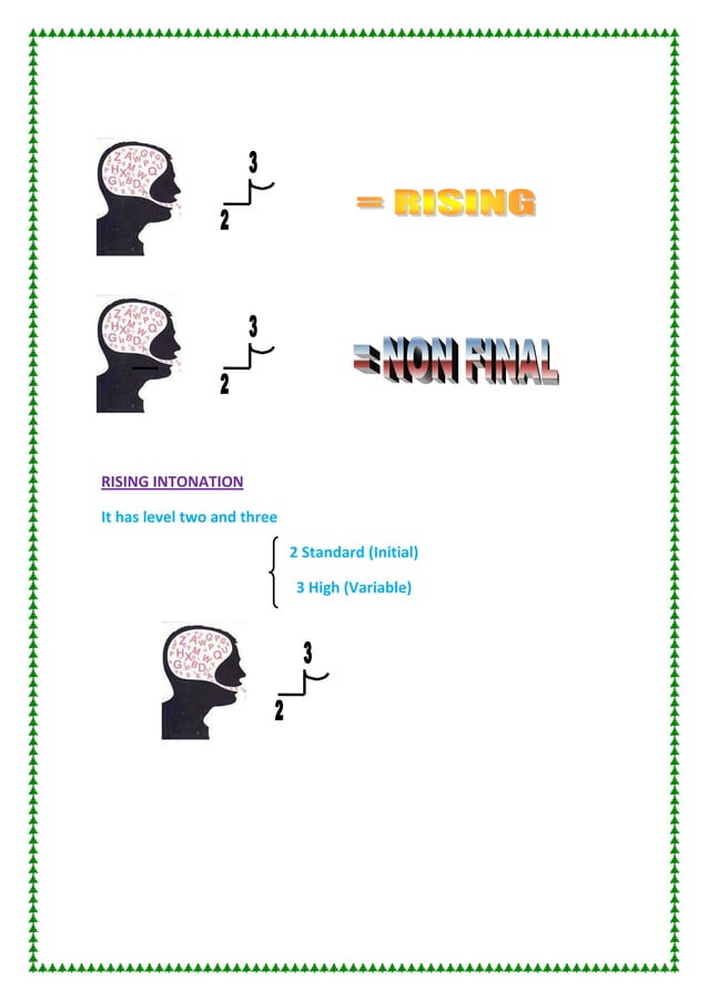 Intonation linguistics | PDF