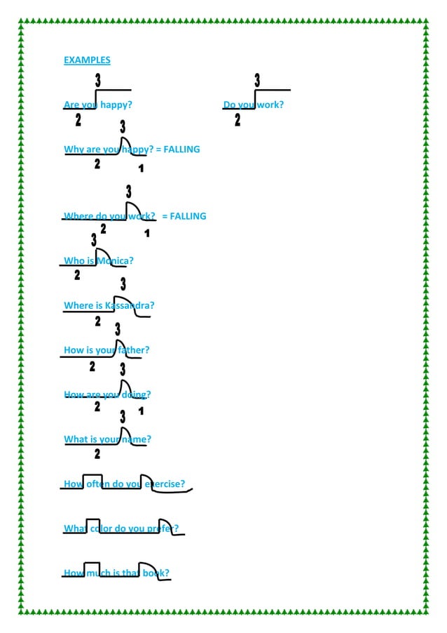 Intonation linguistics | PDF