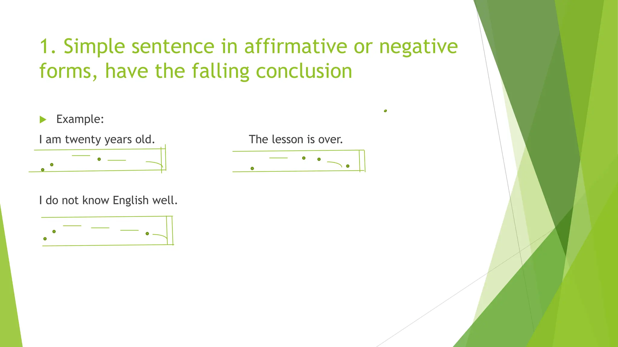 Intonation of declarative sentenches.pptx