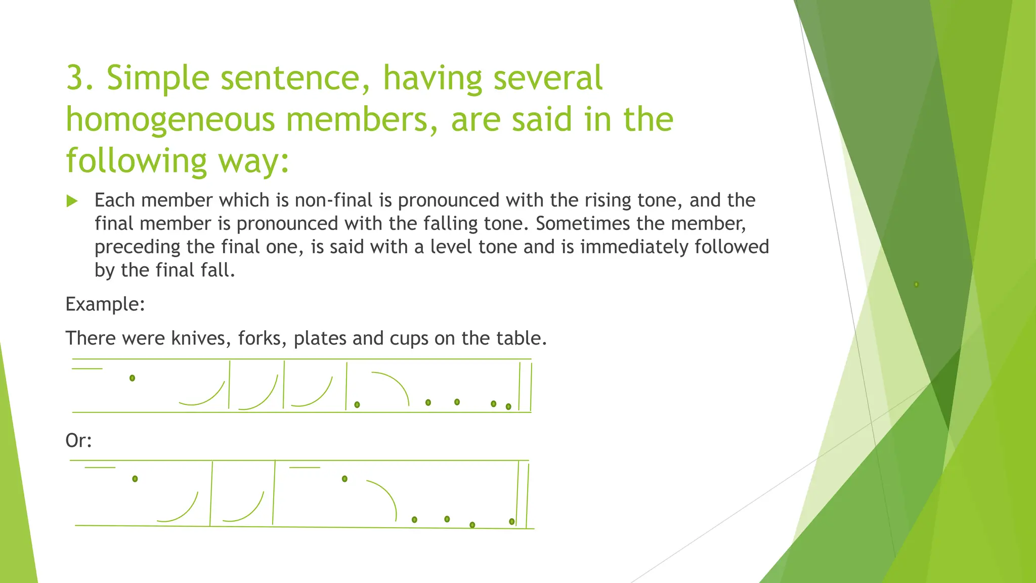 Intonation of declarative sentenches.pptx
