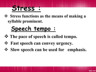 Intonation presentation | PPTX