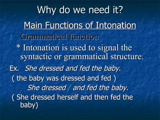 Intonation Report | PPT