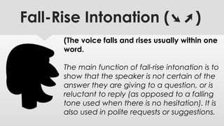 Intonation Rules | PPT