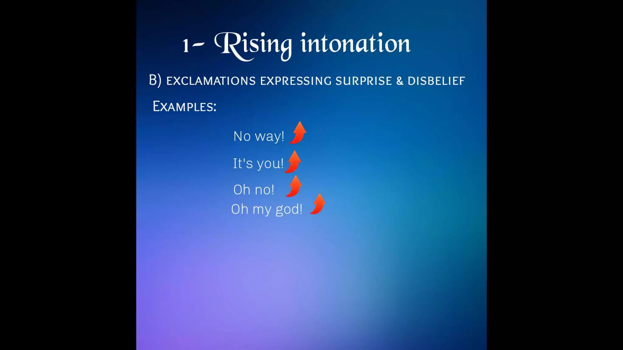 Intonations - Rising and Falling intonation | PPT