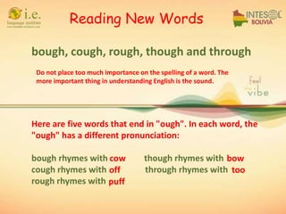 Intonation, Stress and Prononciation | PPTX | Poetry | Books and Literature