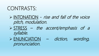INTONATION, SYLLABLE STRESS, ENUNCIAITON JULY 4.pptx