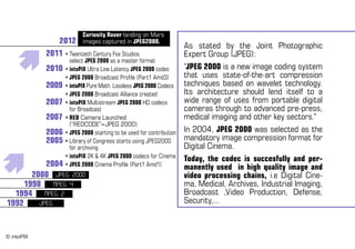 intoPIX - All you wanted to know about Jpeg 2000 | PDF