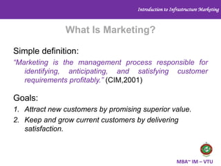 Introduction class on Services Marketing for Infrastructure Utilities | PPT