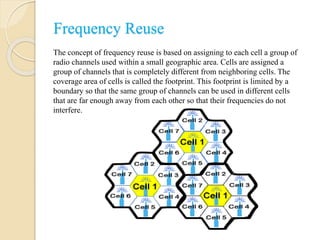 Intorduction to cellular communication | PDF
